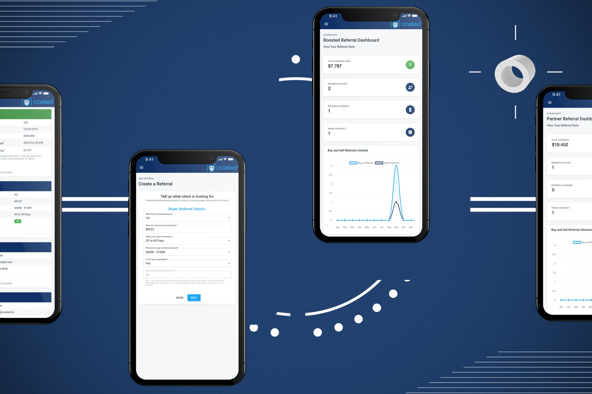 Roosted Welcomes Agents From Hall Referral Network Roosted